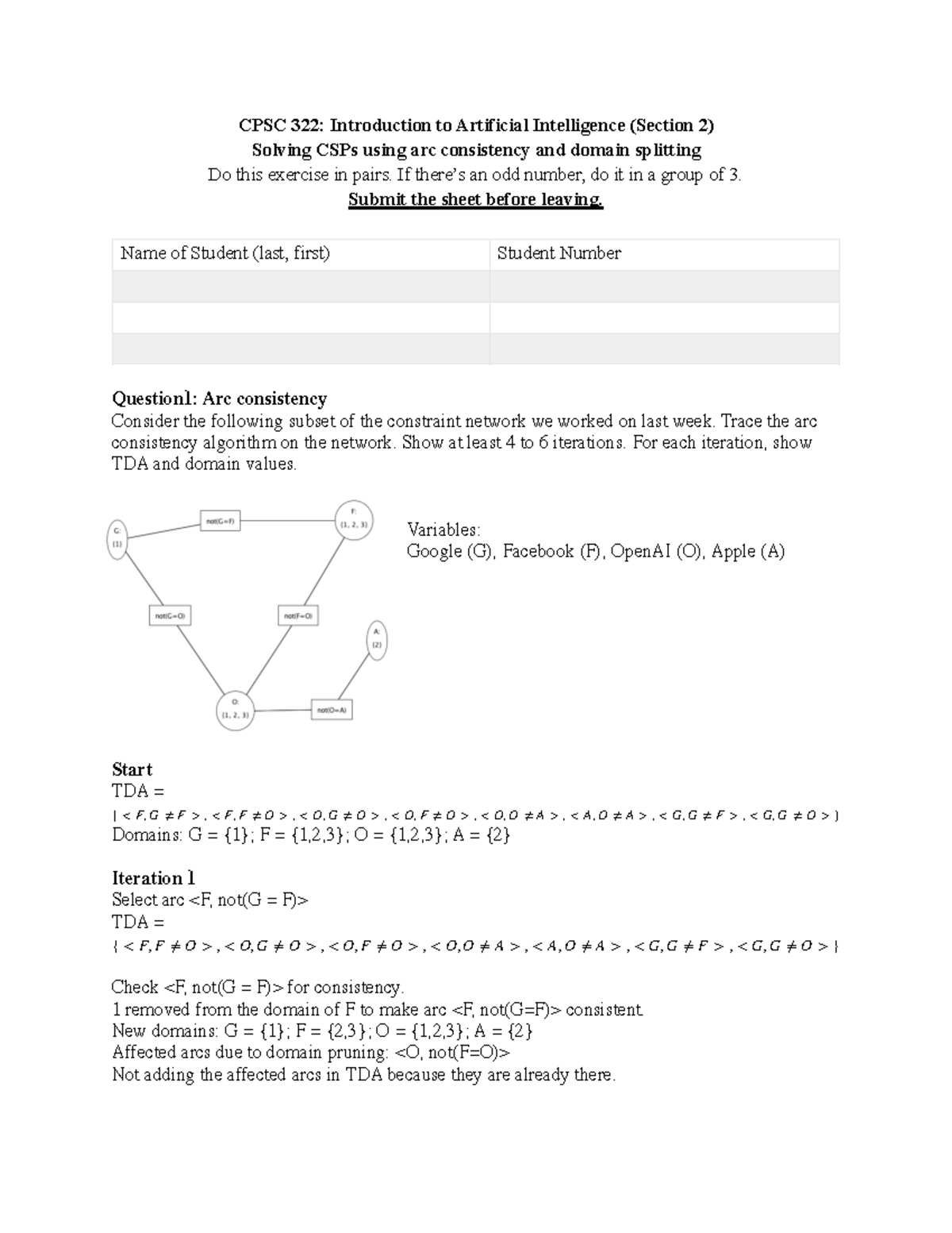 102 Csp Arc Consistency Domain Splitting Soln Cpsc 322 Introduction To Artificial
