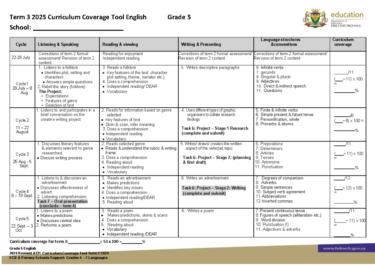 Grade 5 English Curriculum Coverage Tool: Term 3 2025 - Studocu