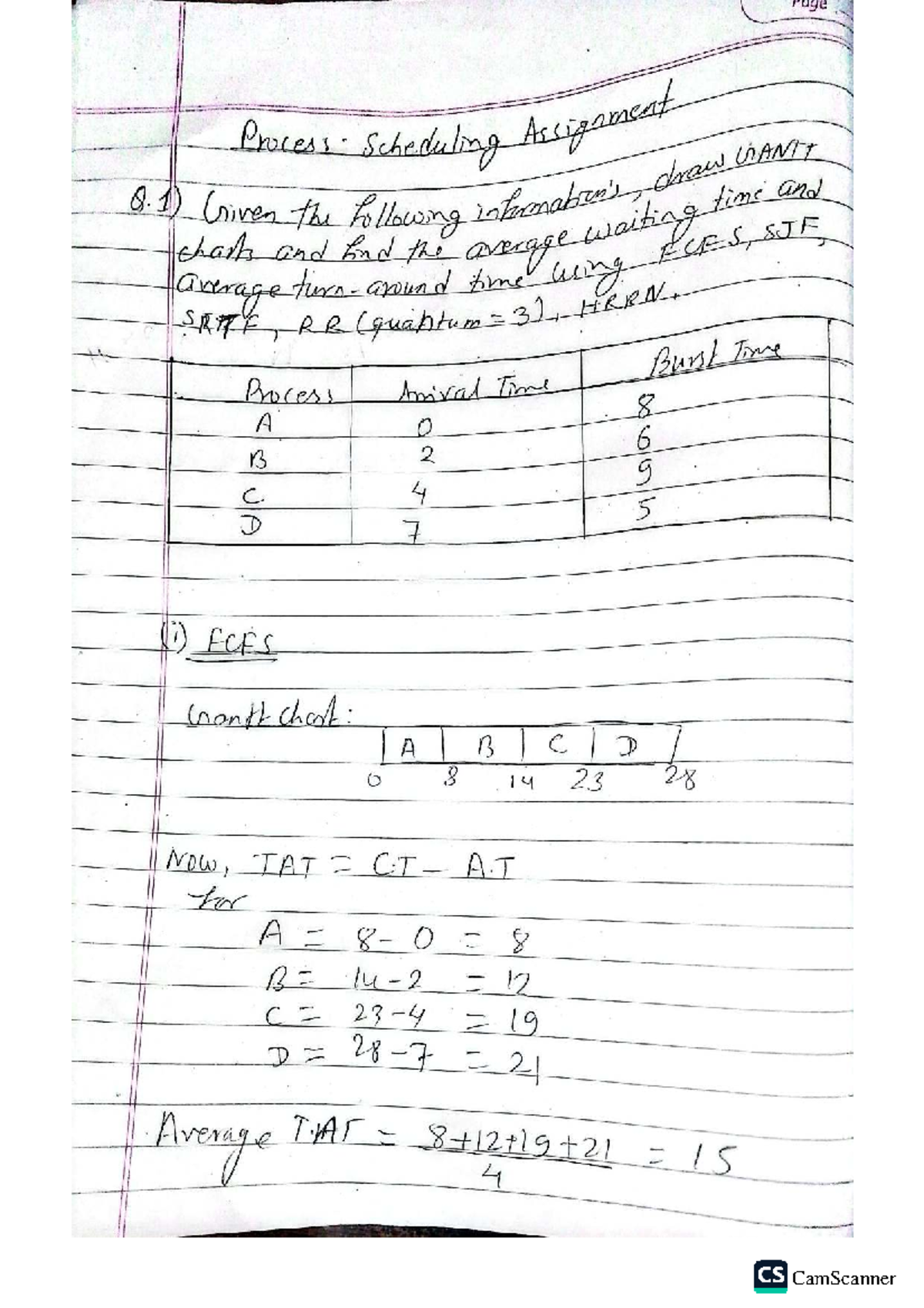 Scheduling Algorithms Analysis: FCFS, SJF, RR, and Priority (CS 101 ...