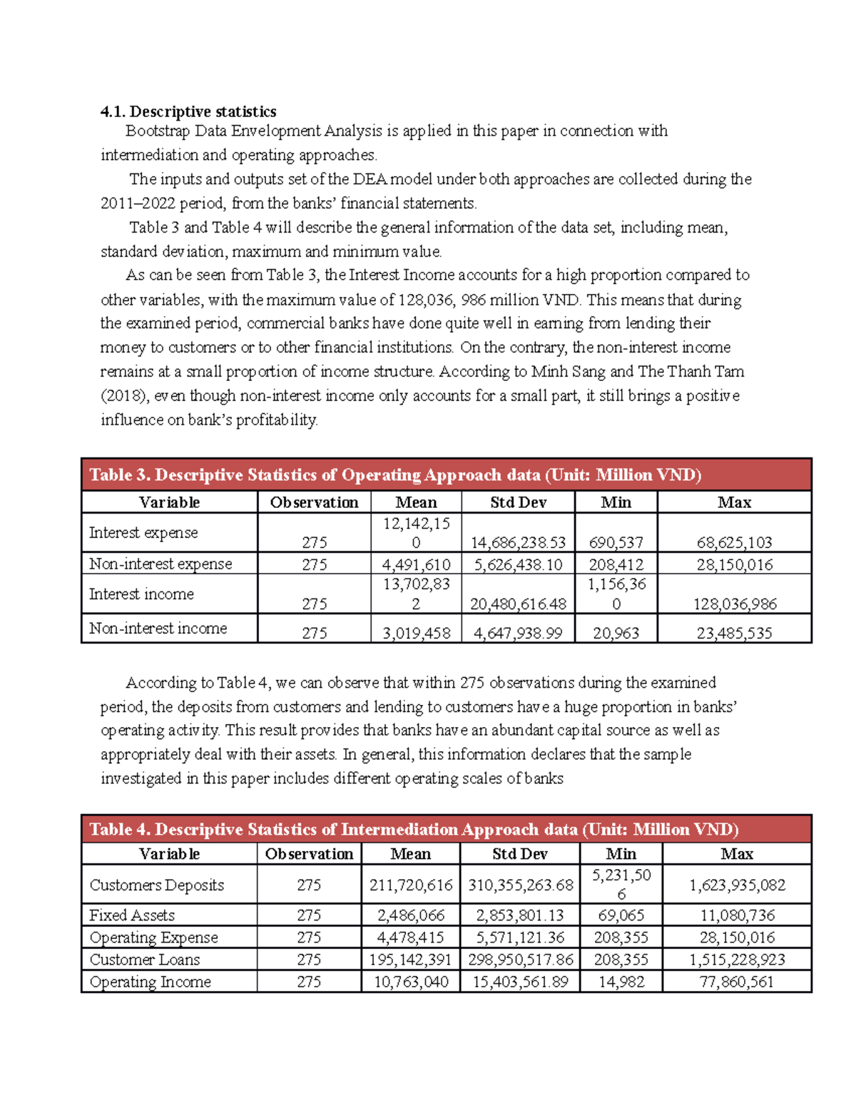 Descriptive statistics - 4. Descriptive statistics Bootstrap Data ...