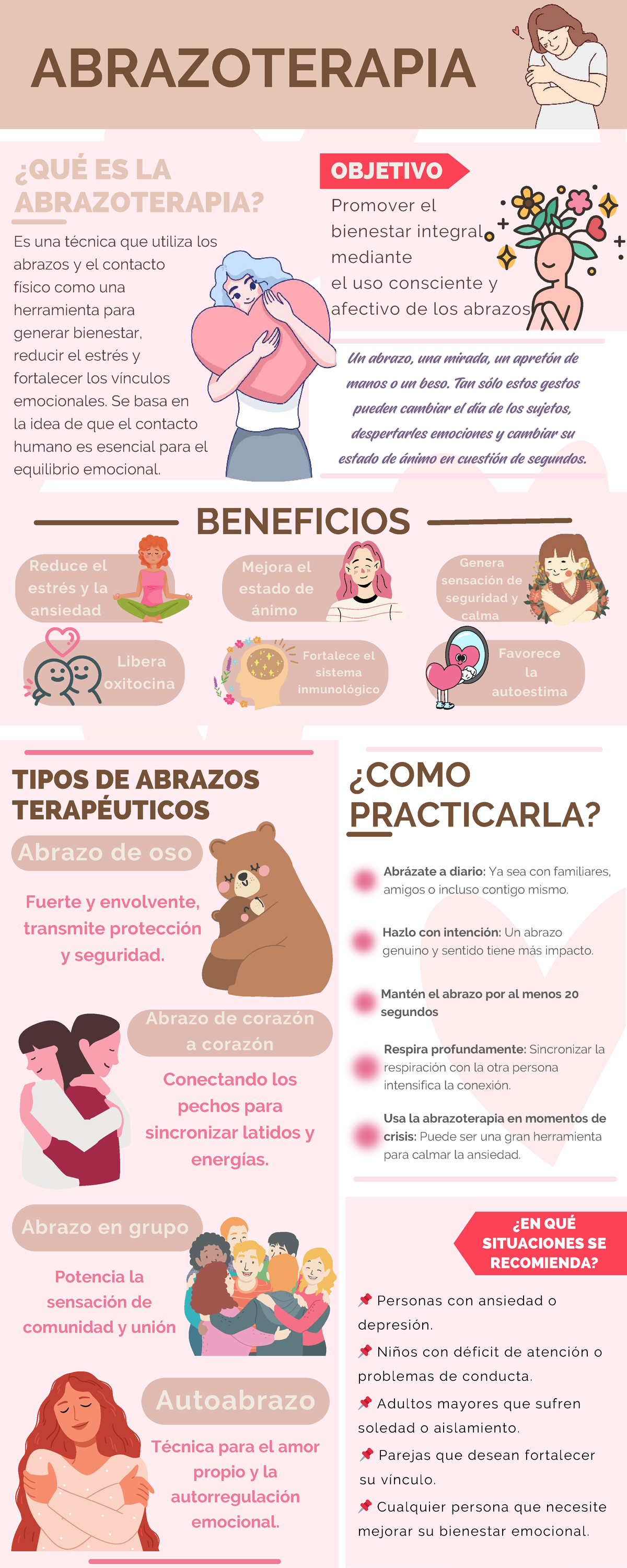 Infografía sobre Abrazoterapia: Beneficios y Prácticas Efectivas - Studocu
