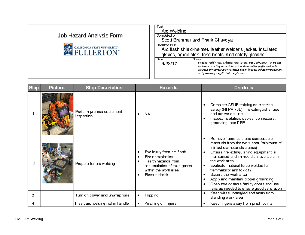 Job Hazard Analysis (JHA) for Arc Welding - HSC Safety Protocols - Studocu
