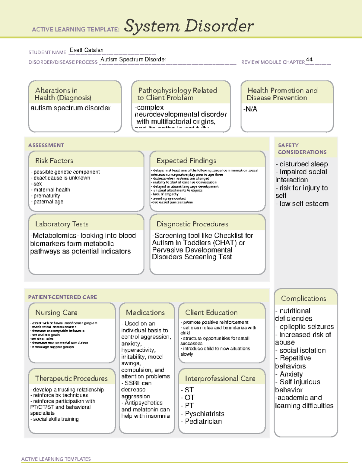 ASD ATI Active Learning Template - Autism Spectrum Disorder - Studocu