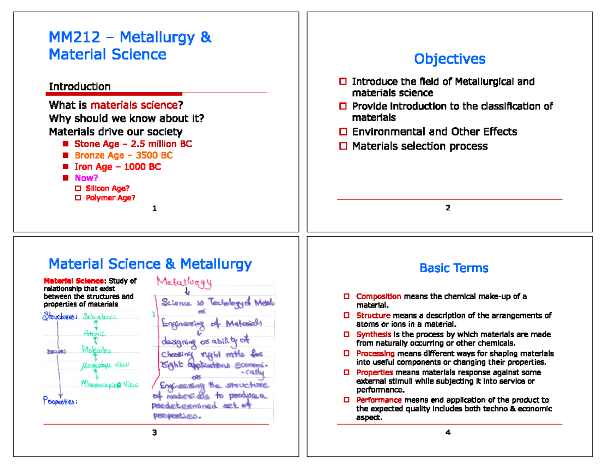 MM212 Metallurgy & Material Science: Key Concepts & Classification ...