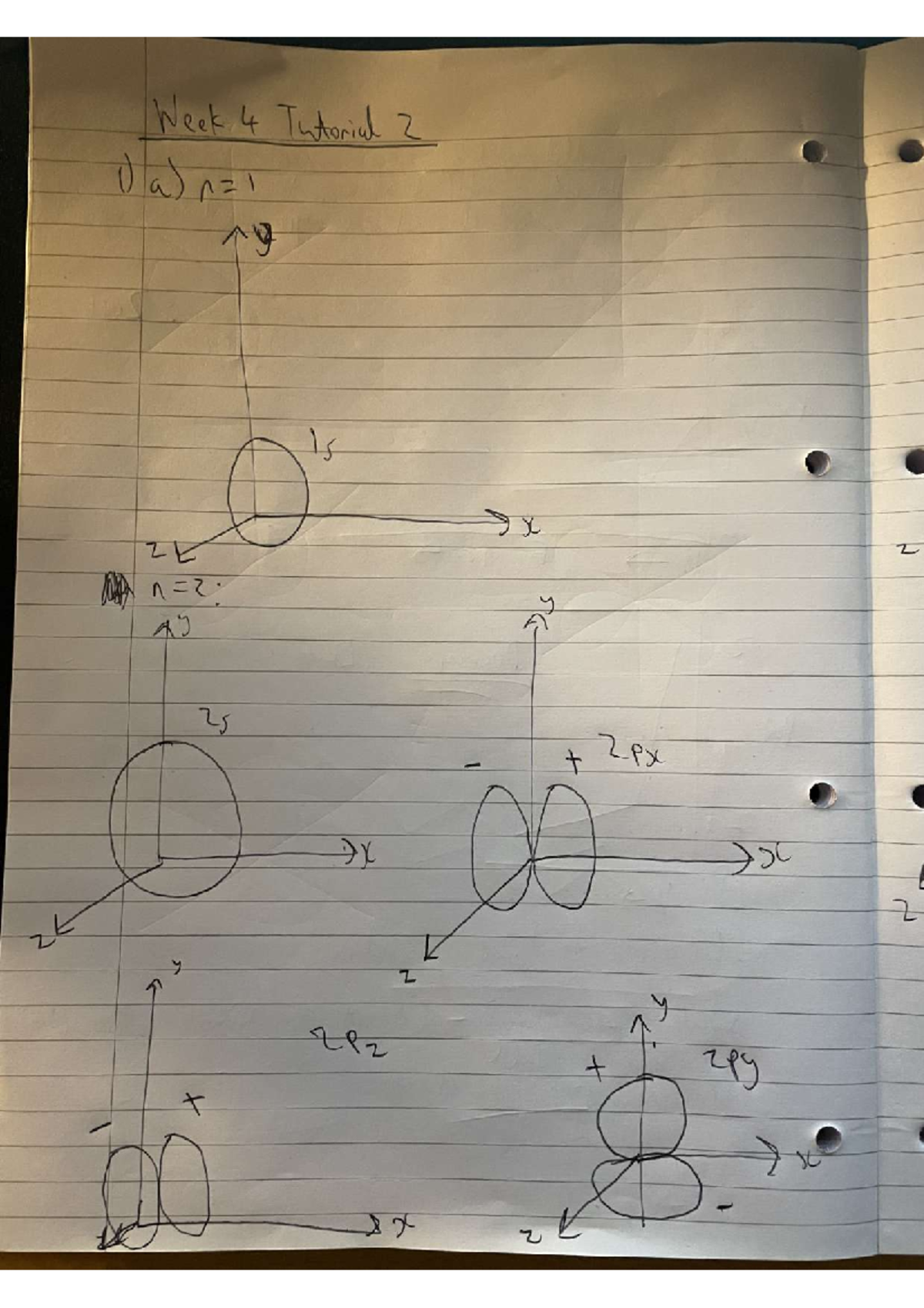 Week 4 Tutorial 2: Quantum Mechanics and Electromagnetic Concepts - Studocu
