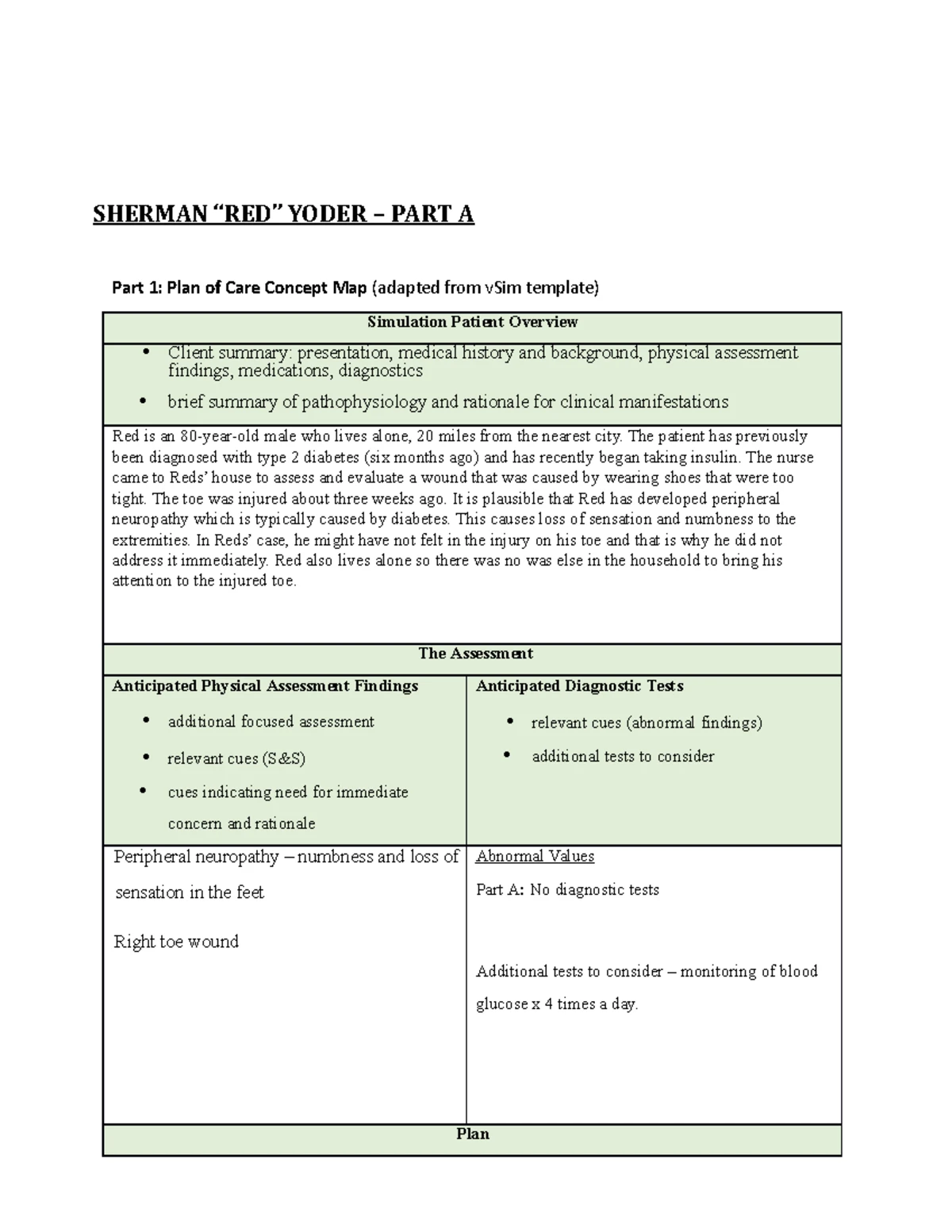 Chap 4: Community Health Quiz Bank for Public Health Nursing - Studocu