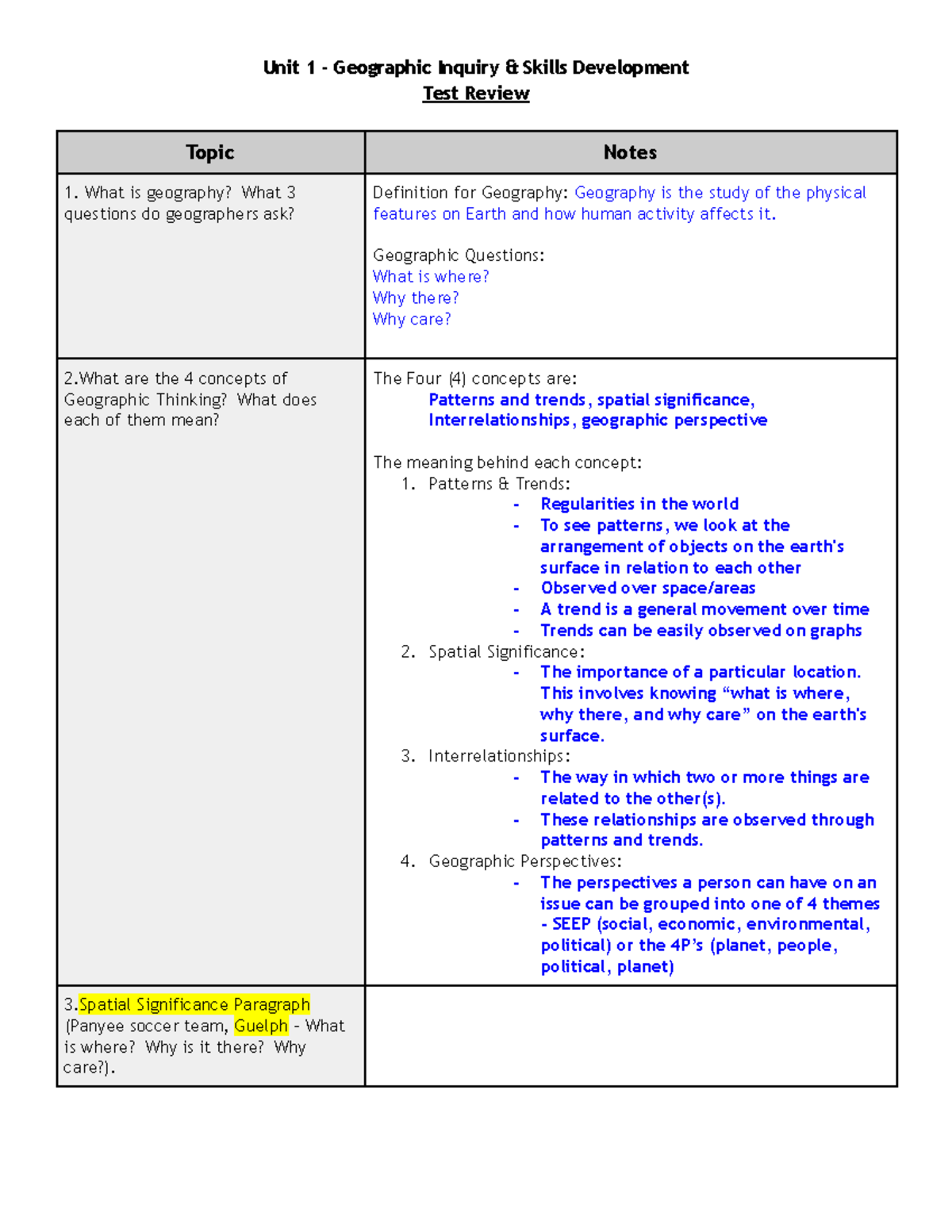 Unit #1 - Geography Skills & Inquiry Test Review Guide - Studocu