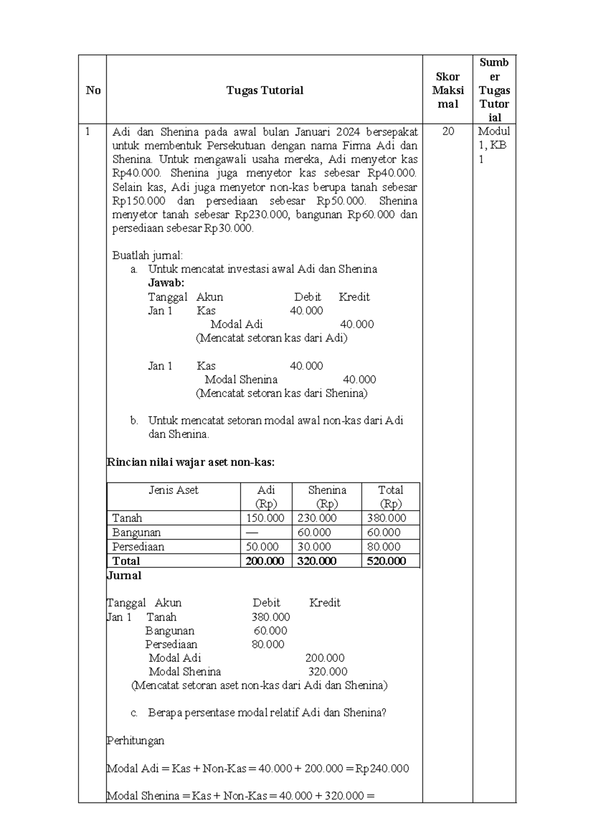 Tugas 1: Jurnal Investasi dan Likuidasi Persekutuan (AKL EKSI4311) - Studocu