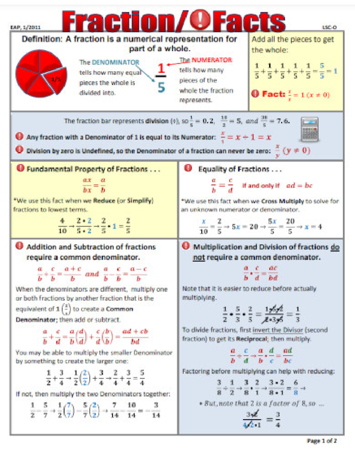 EAP - Understanding Fraction Operations: Definitions & Rules - Studocu
