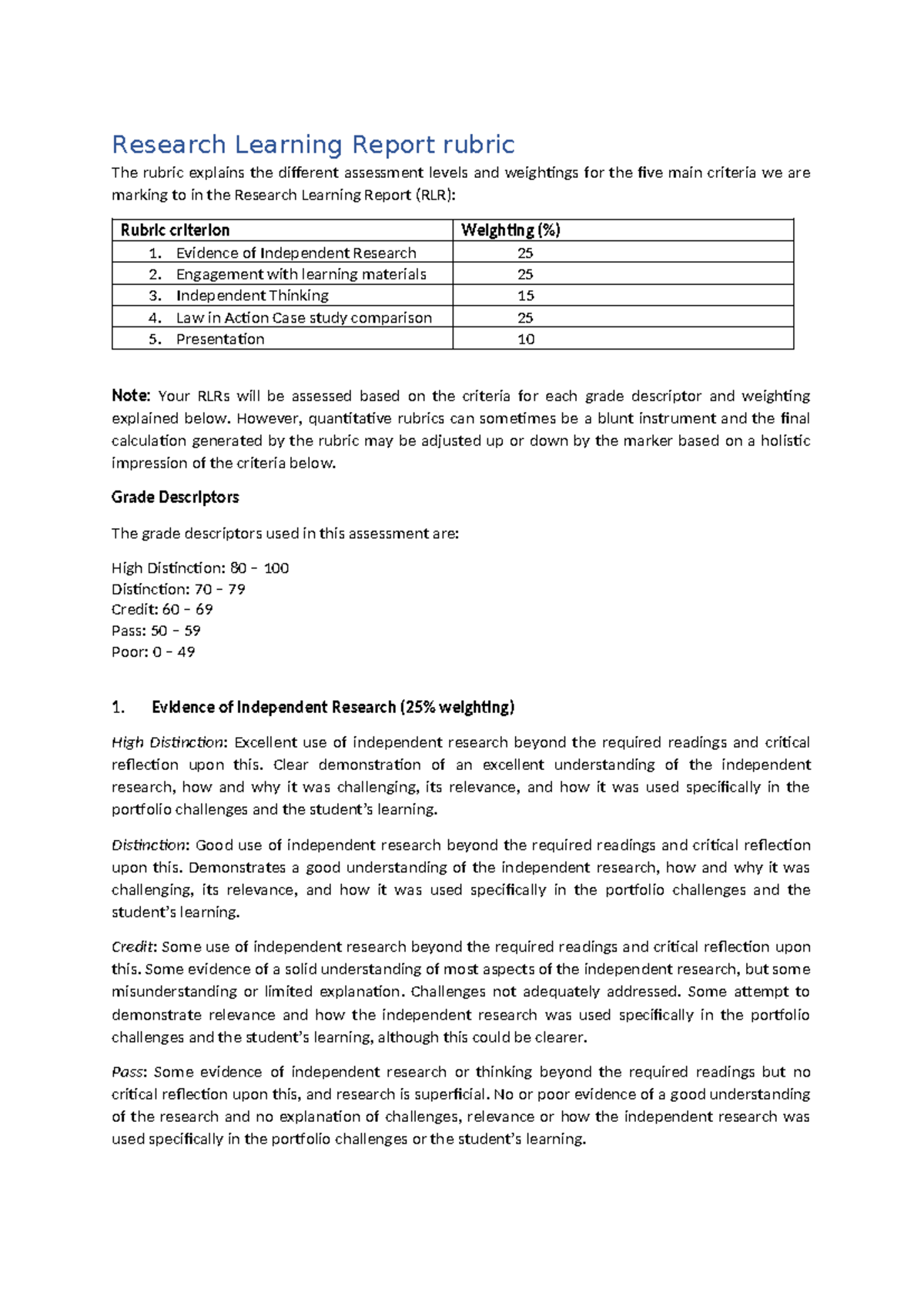 Research Learning Report Rubric (RLR): Assessment Criteria & Weightings ...