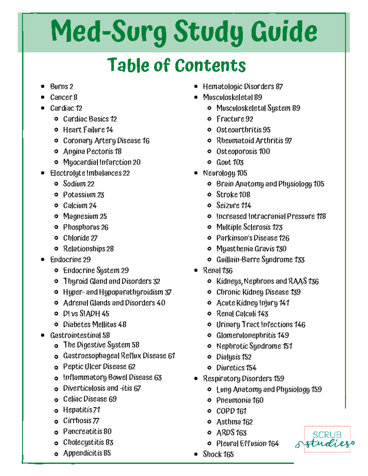 Med Surg Bundleby Scrub Studies - Med-Surg Study Guide Burns Table of ...