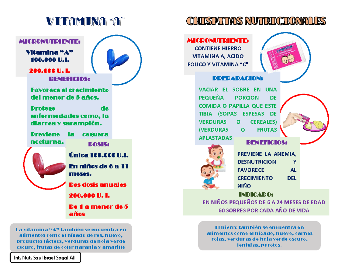 Vitamina A y Micronutrientes: Beneficios y Dosis para Niños - Studocu