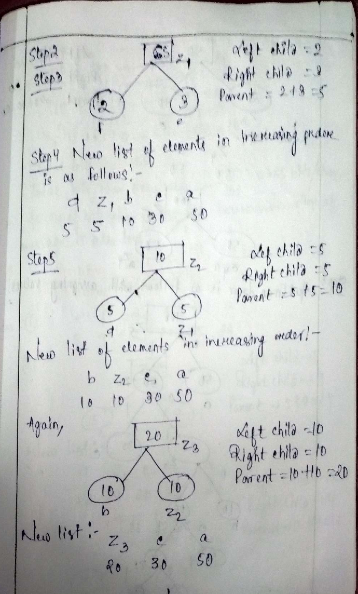 Daa Notes Huffman Coding Knapsack Problem Greedy Algorithms Studocu