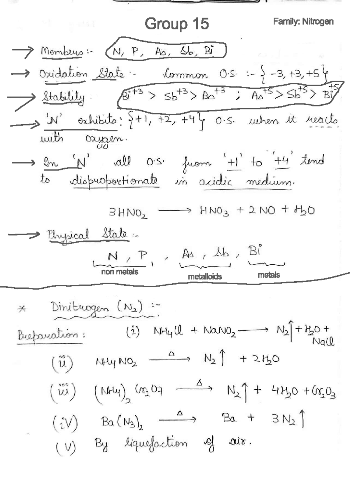 15th group elements - Group 15 Family: Nitrogen N, P, As, sb, Bi ...