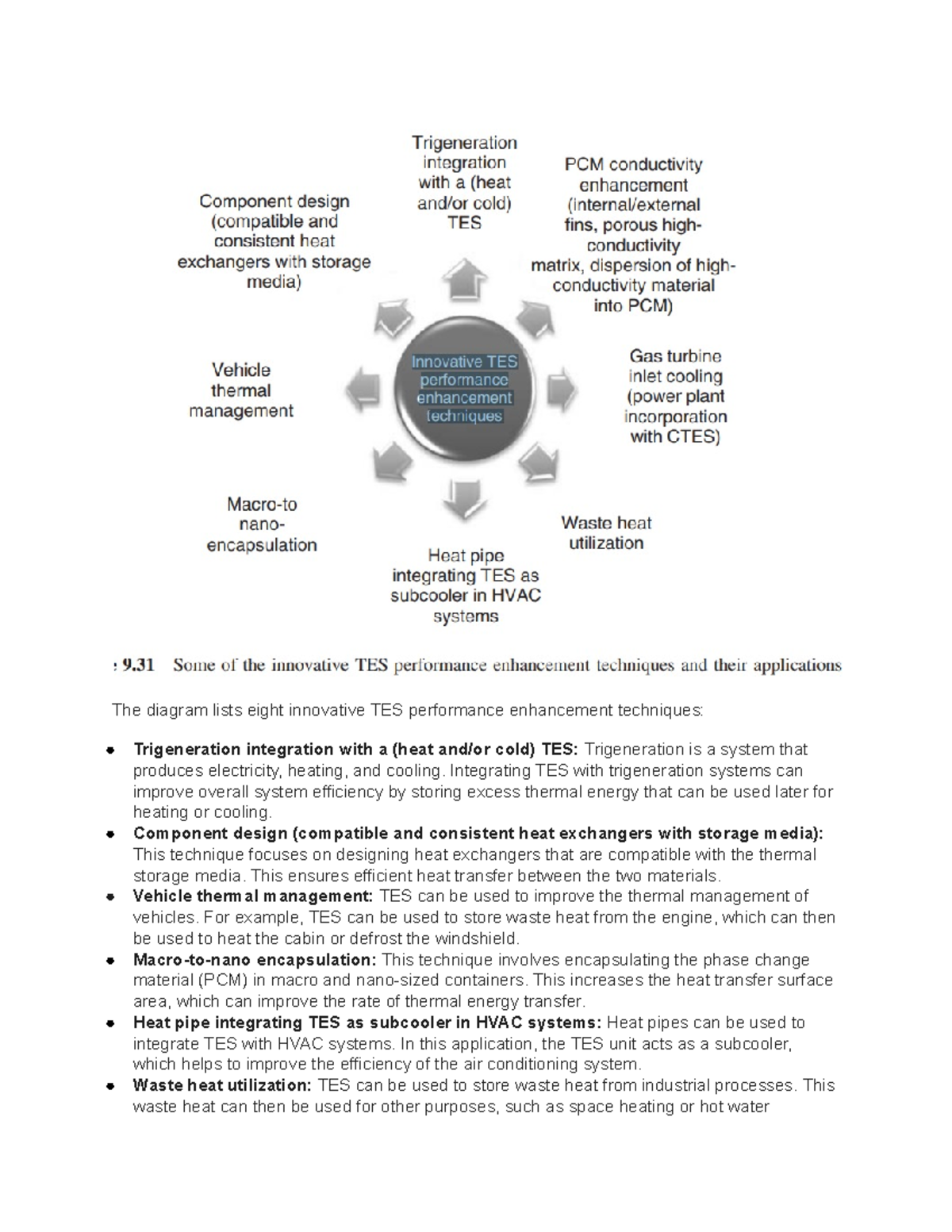 TCET - ...... - The diagram lists eight innovative TES performance ...