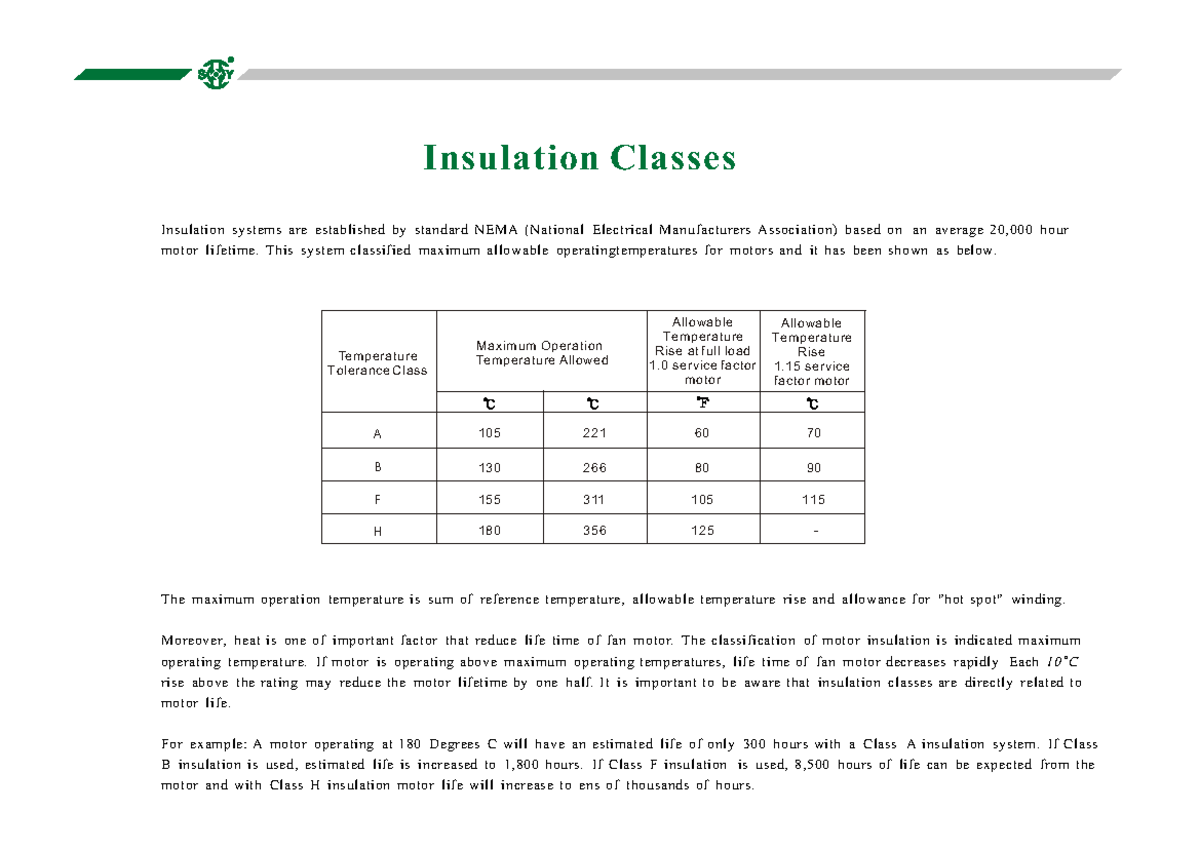 Insulation Classes: Understanding Motor Temperature Ratings - Studocu