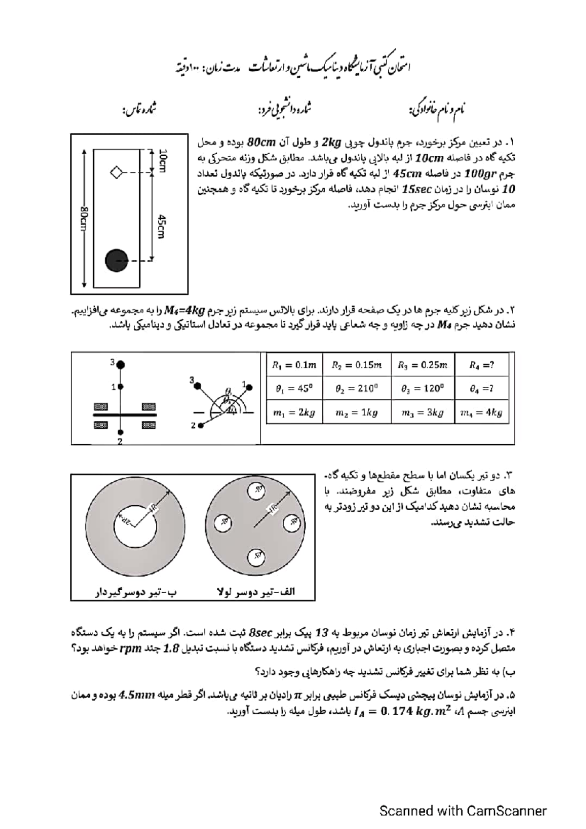 Dynamic Machine Lab Report 01.A: Analysis and Findings - Studocu