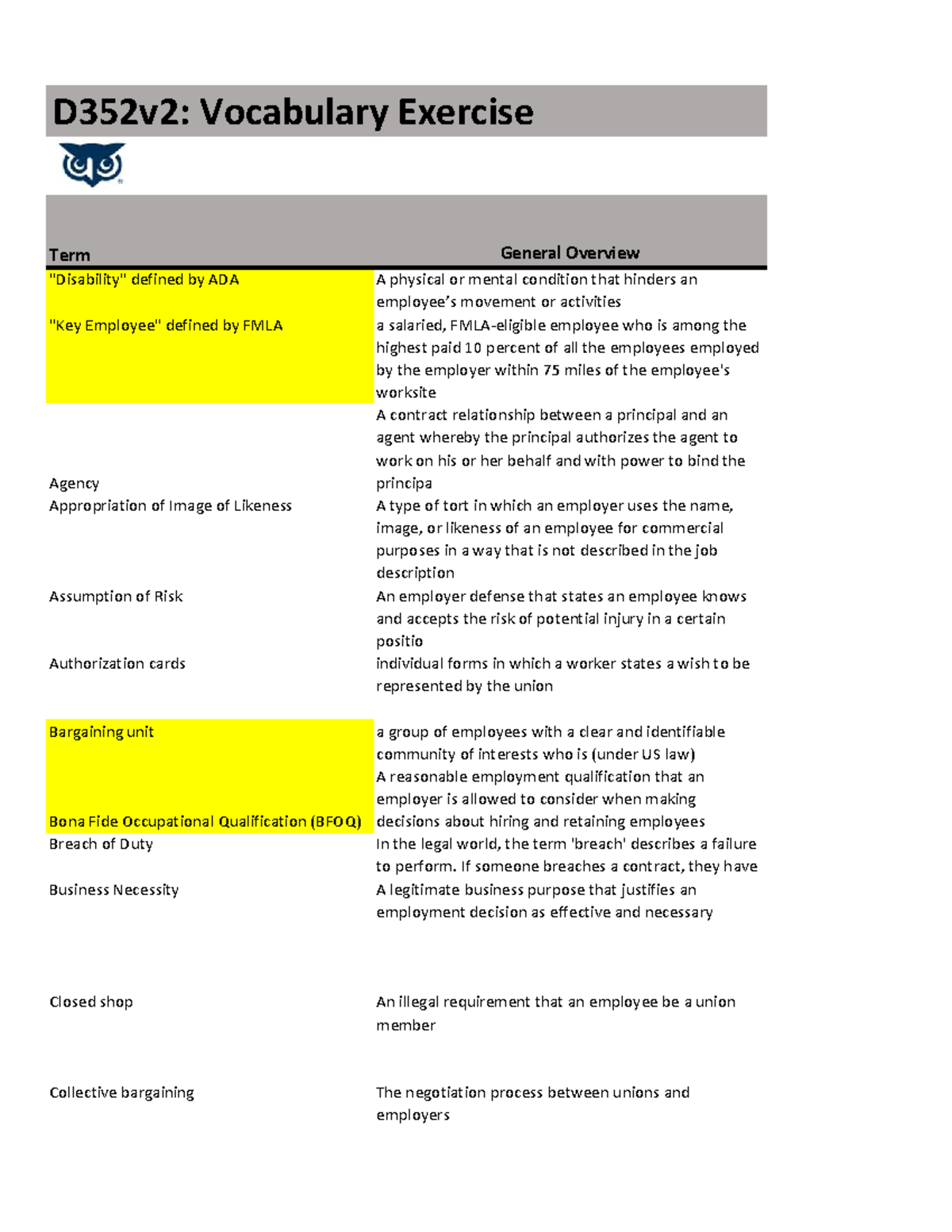 Vocabulary D352 - D352v2: Vocabulary Exercise Term General Overview ...