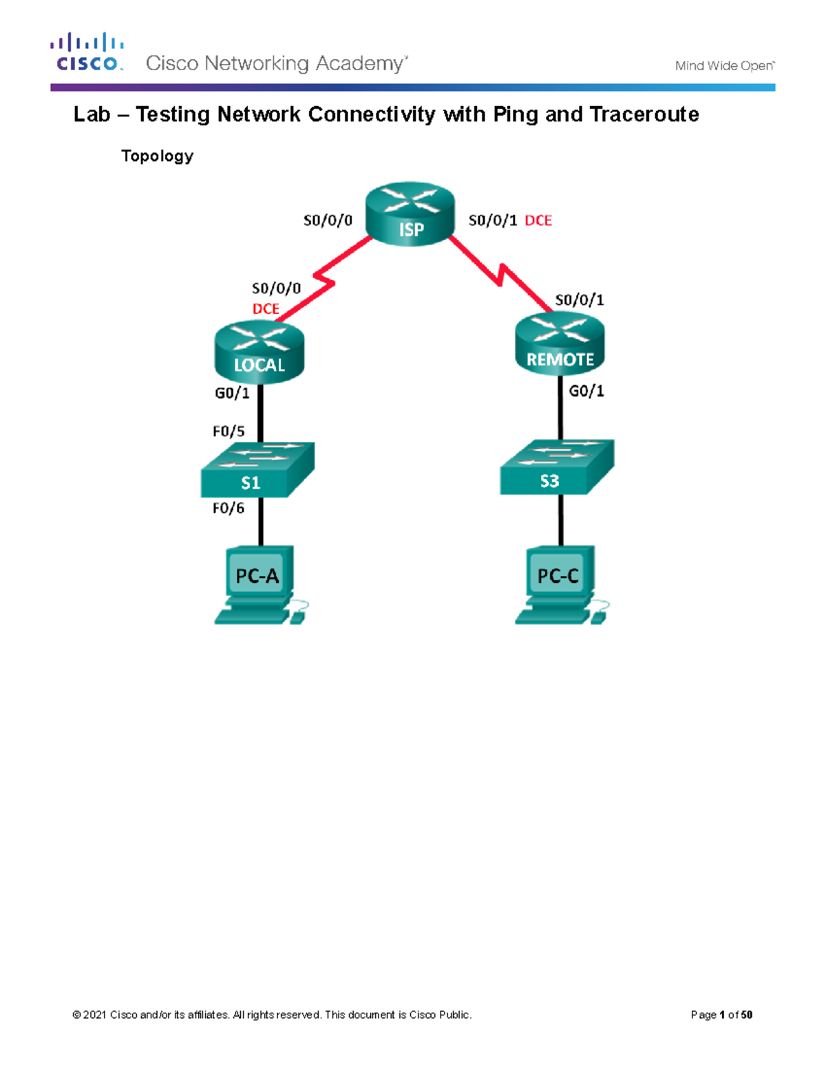 Netlab - Testing Network Connectivity with Ping and Traceroute ...