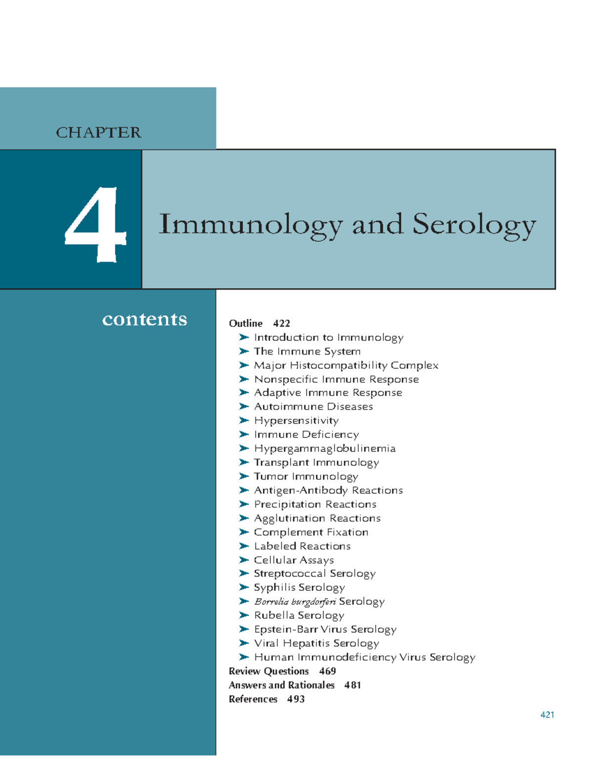 CHAPTER 4: IMMUNOLOGY AND SEROLOGY - Detailed Overview - Studocu