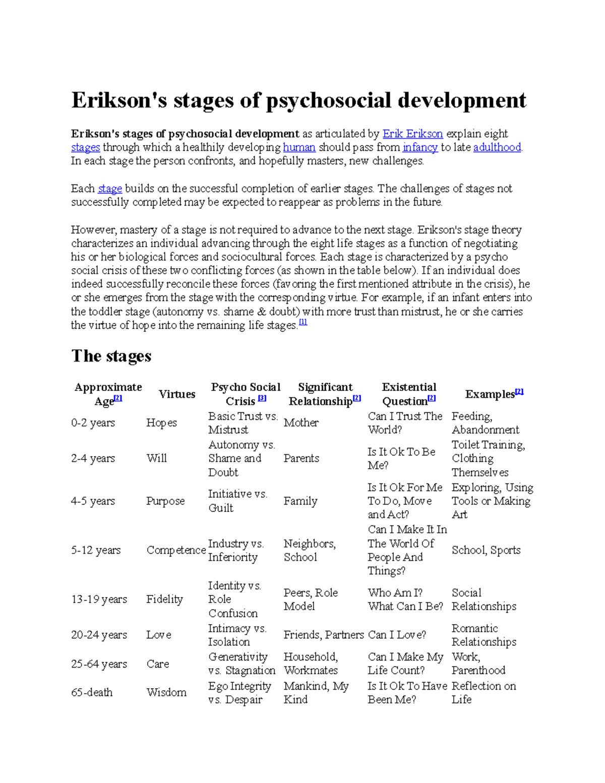 Erikson stages of psychosocial development for Education - Erikson's ...