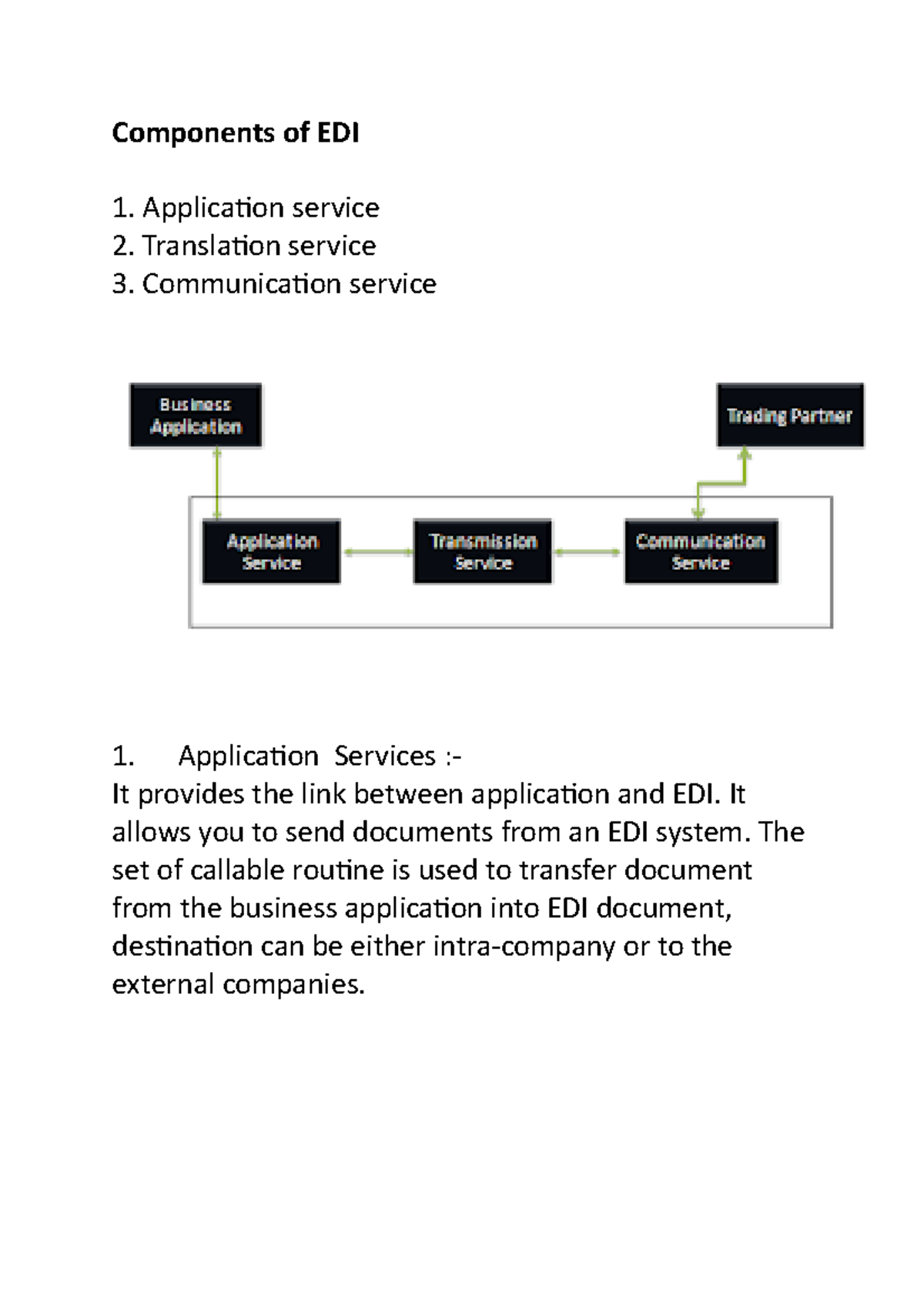 EDI Components - Important - Components of EDI Application service ...