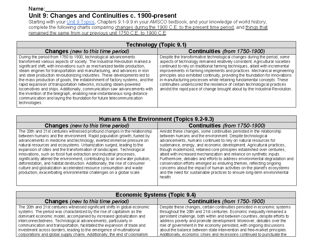 Unit 9: Changes and Continuities from 1900 to Present Summary - Studocu