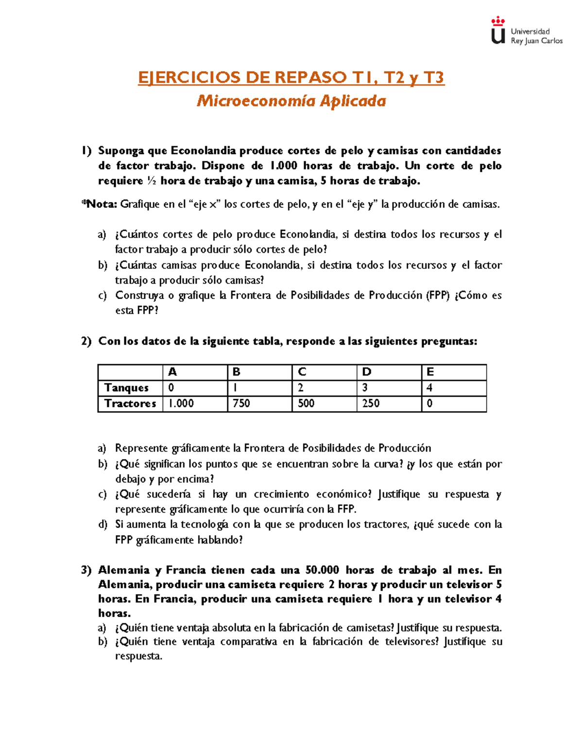 Ejercicios Extra T1, T2 y T3 - EJERCICIOS DE REPASO T1, T2 y T Microeconomía Aplicada Suponga ...