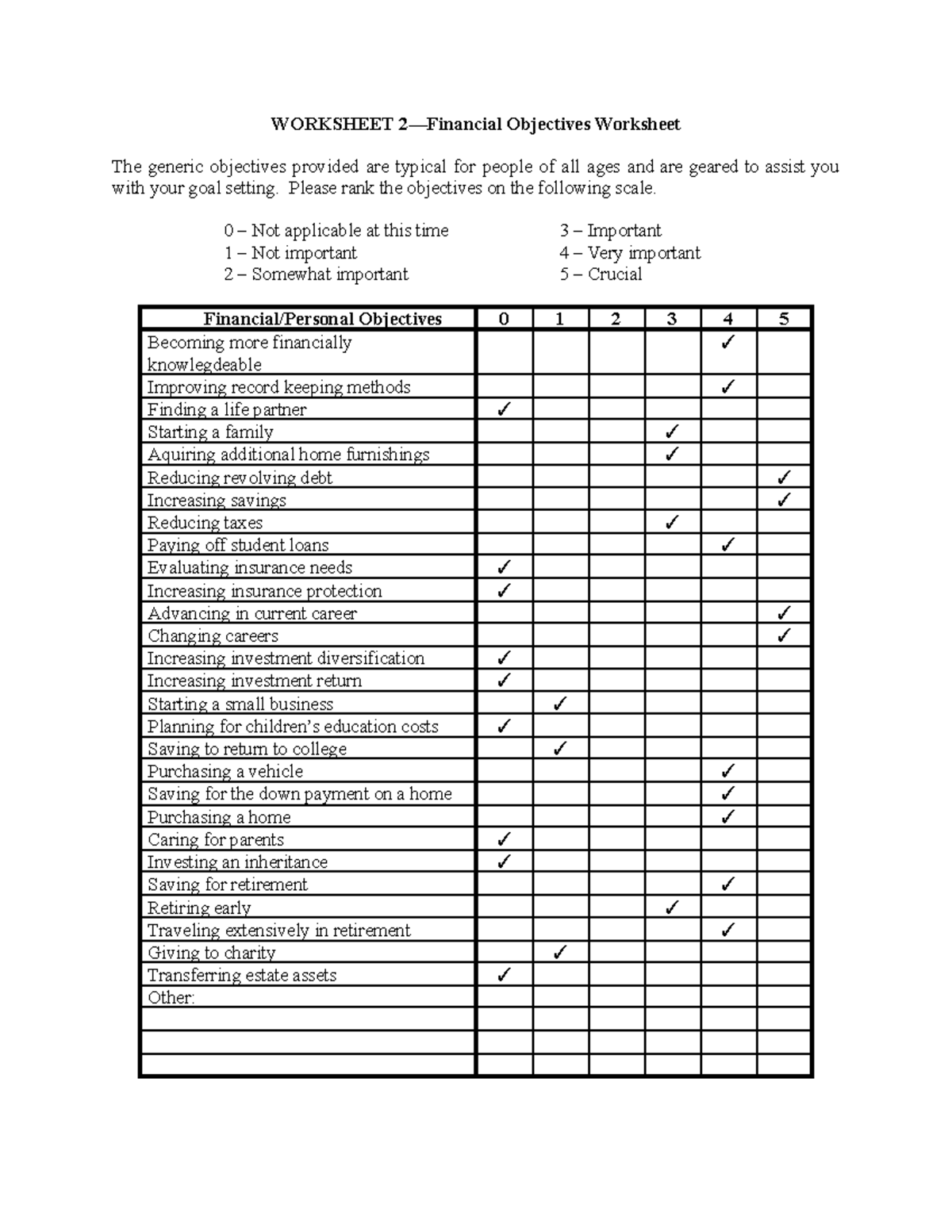 Fin250 Objectives Worksheet: Goal Setting and Ranking - Studocu