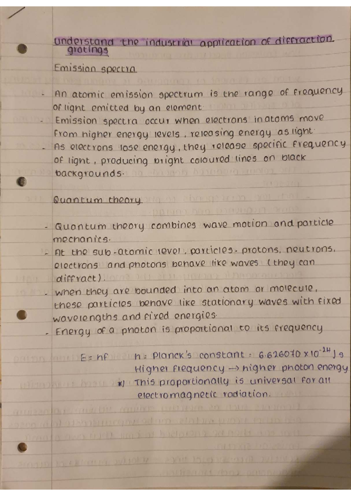 Industrial Applications of Diffraction Gratings: Emission Spectra ...