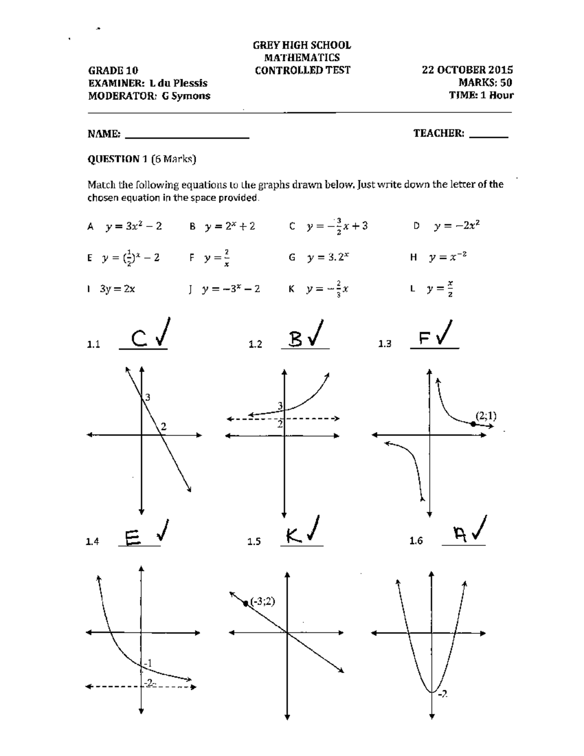 Functions Revision Test Memo: Grade 10 Mathematics Control Test - Studocu