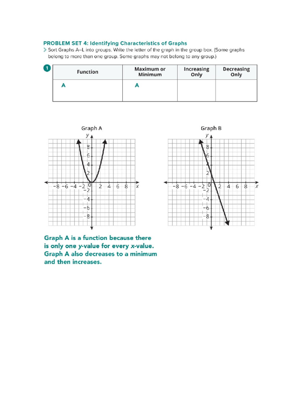 Problem Set 4 Identifying Characteristics of Graphs - PROBLEM SET 4 ...