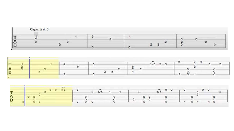 Capo Techniques and Tab Notation for Guitar - Course 1234 - Studocu