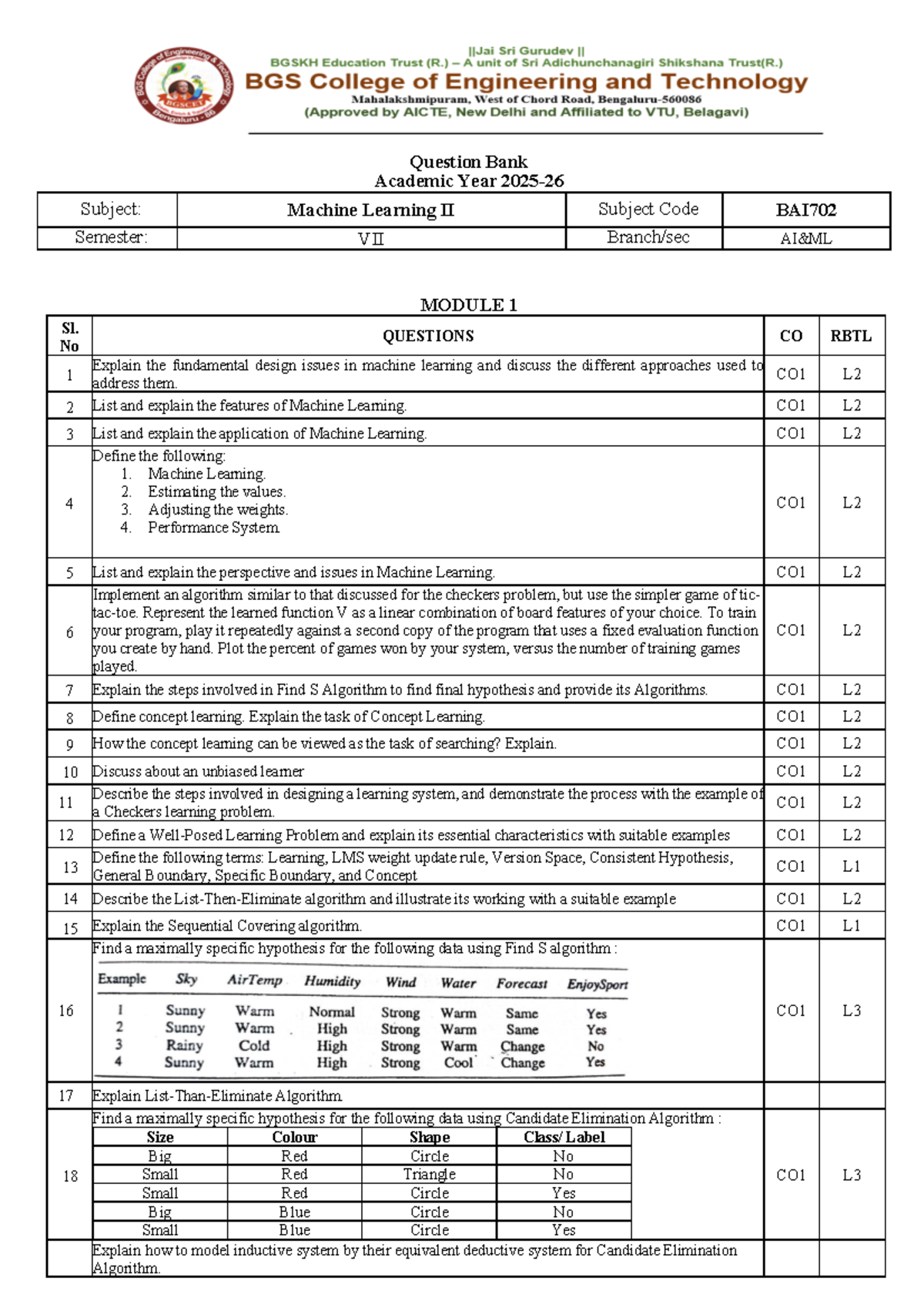 ML2 Question Bank: Comprehensive Guide for Machine Learning II (BAI702 ...