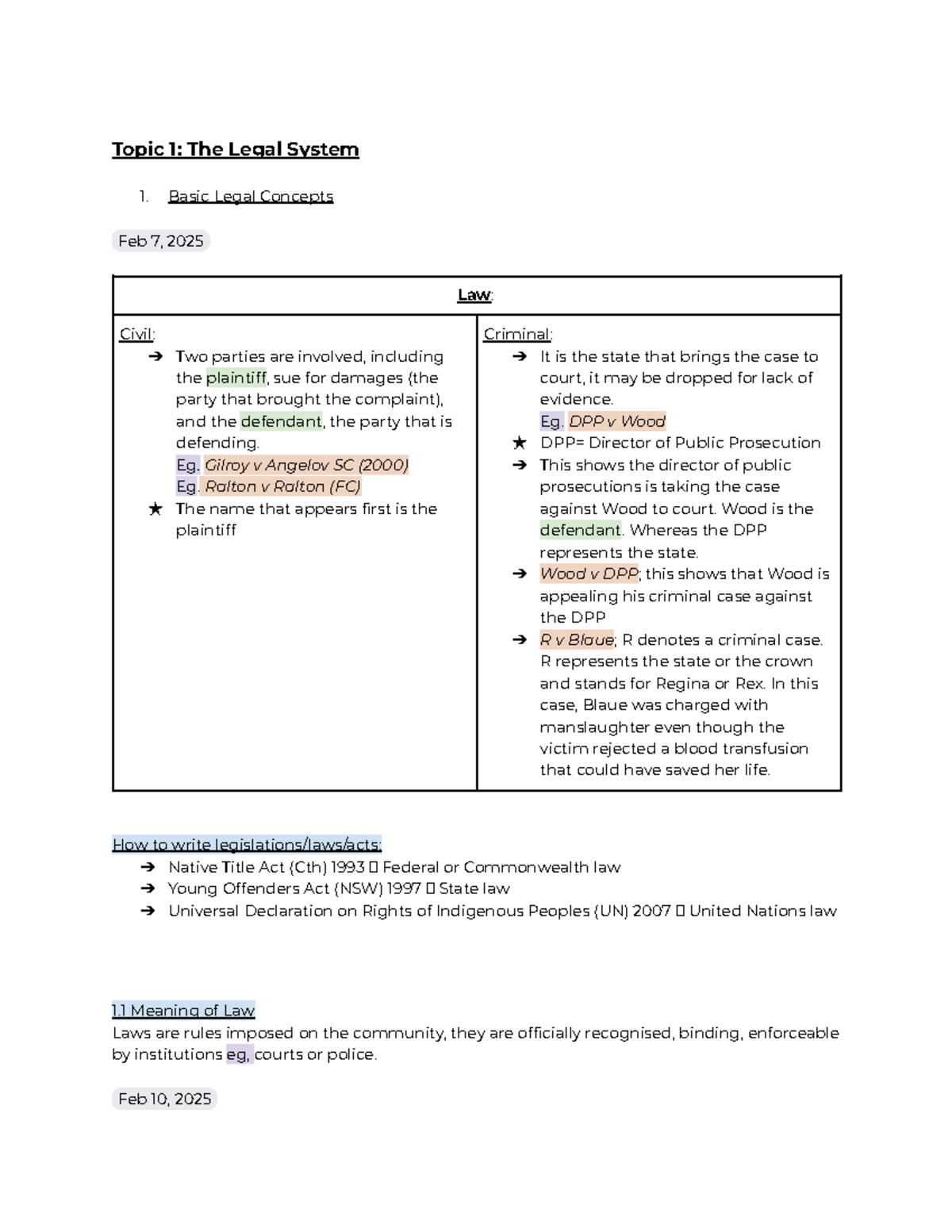 Year 11 Legal Studies Notes: Overview of the Australian Legal System ...