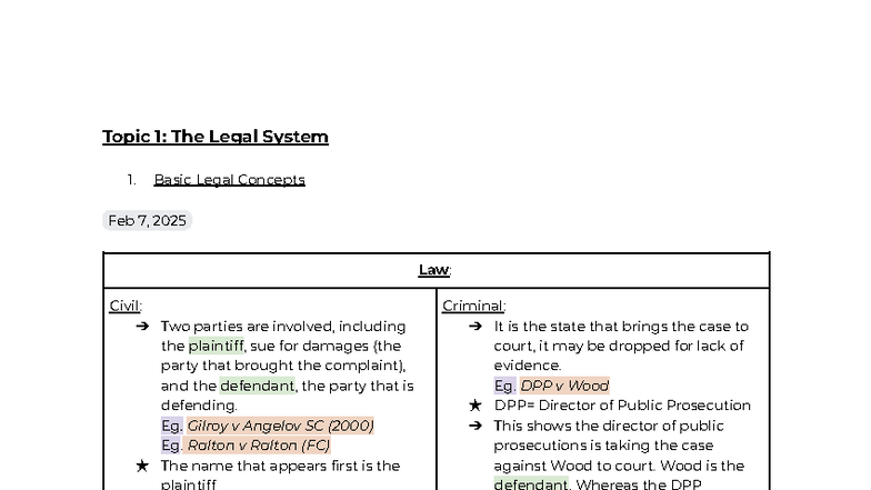 Year 11 Legal Studies Notes: Overview of the Australian Legal System ...