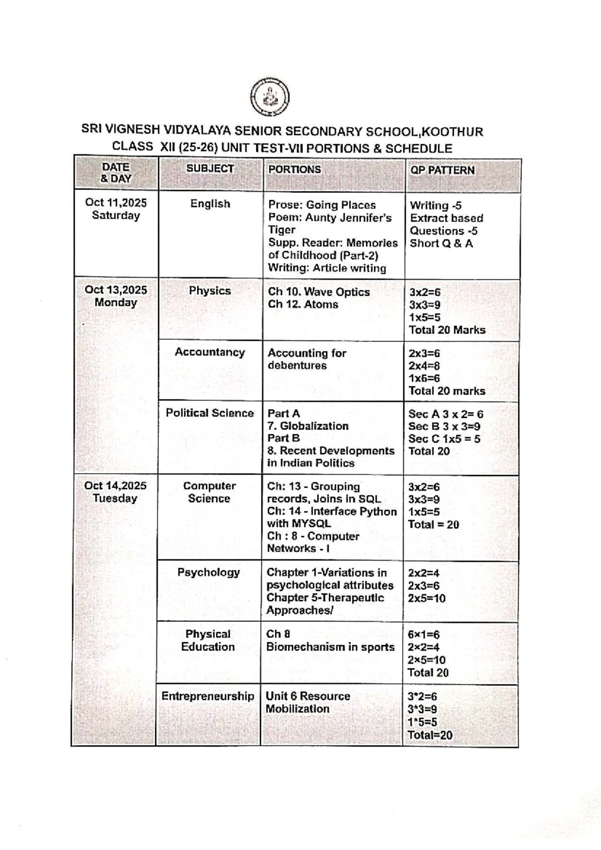 Class XII Unit Test 7 Portions & Blueprint Schedule - Studocu