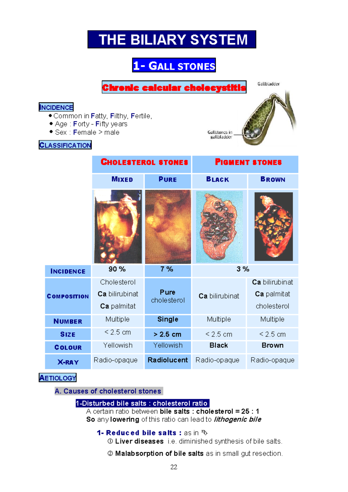 4- Biliary system - 1- GALL STONES Chronic calcular cholecystitis ...