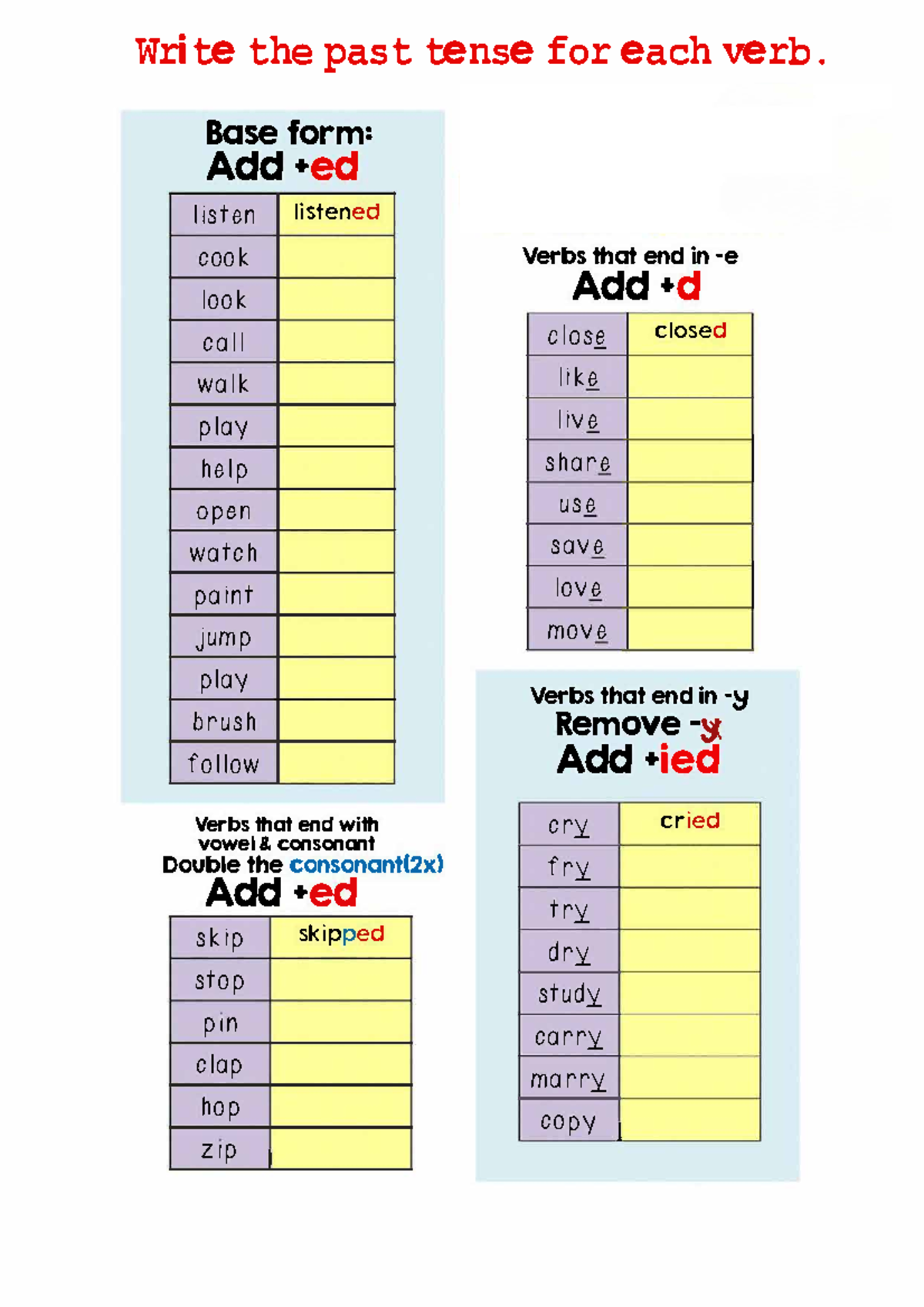 Forming the simple past of Regular verbs - Base form: Add•ed listen ...