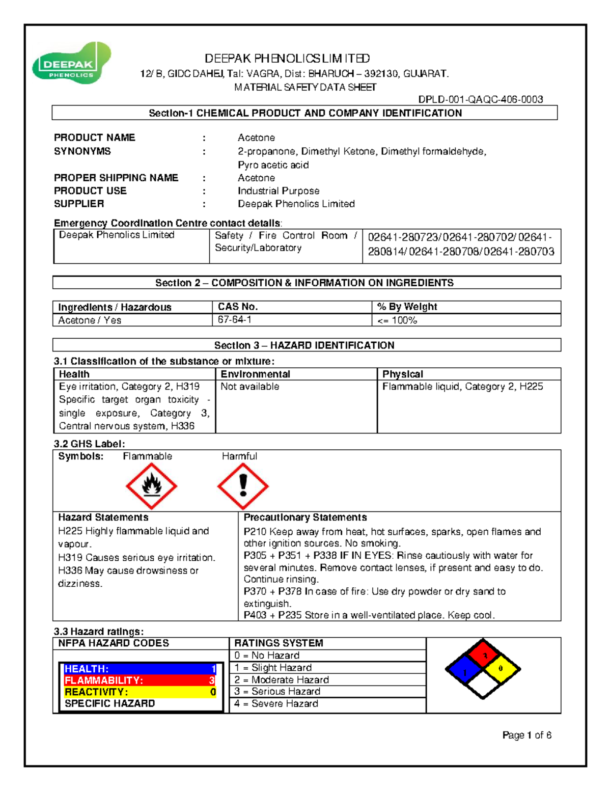 MSDS for Acetone (Nail Polish Remover) - Deepak Phenolics Ltd - Studocu