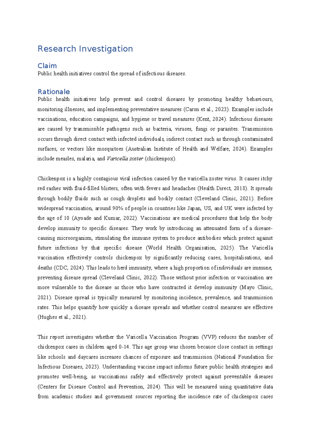 FA3 Research Investigation: Impact of Varicella Vaccination on ...