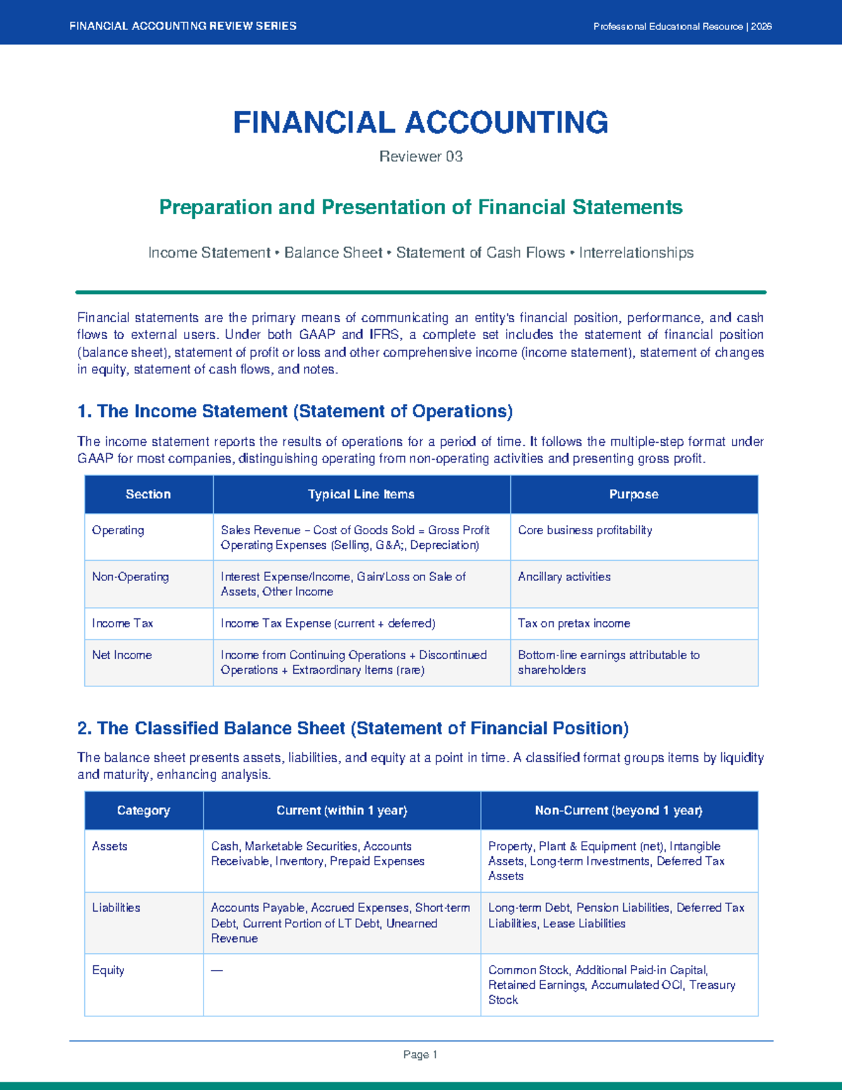 FIN-ACC 2026: Review of Financial Statements & Reporting - Studocu
