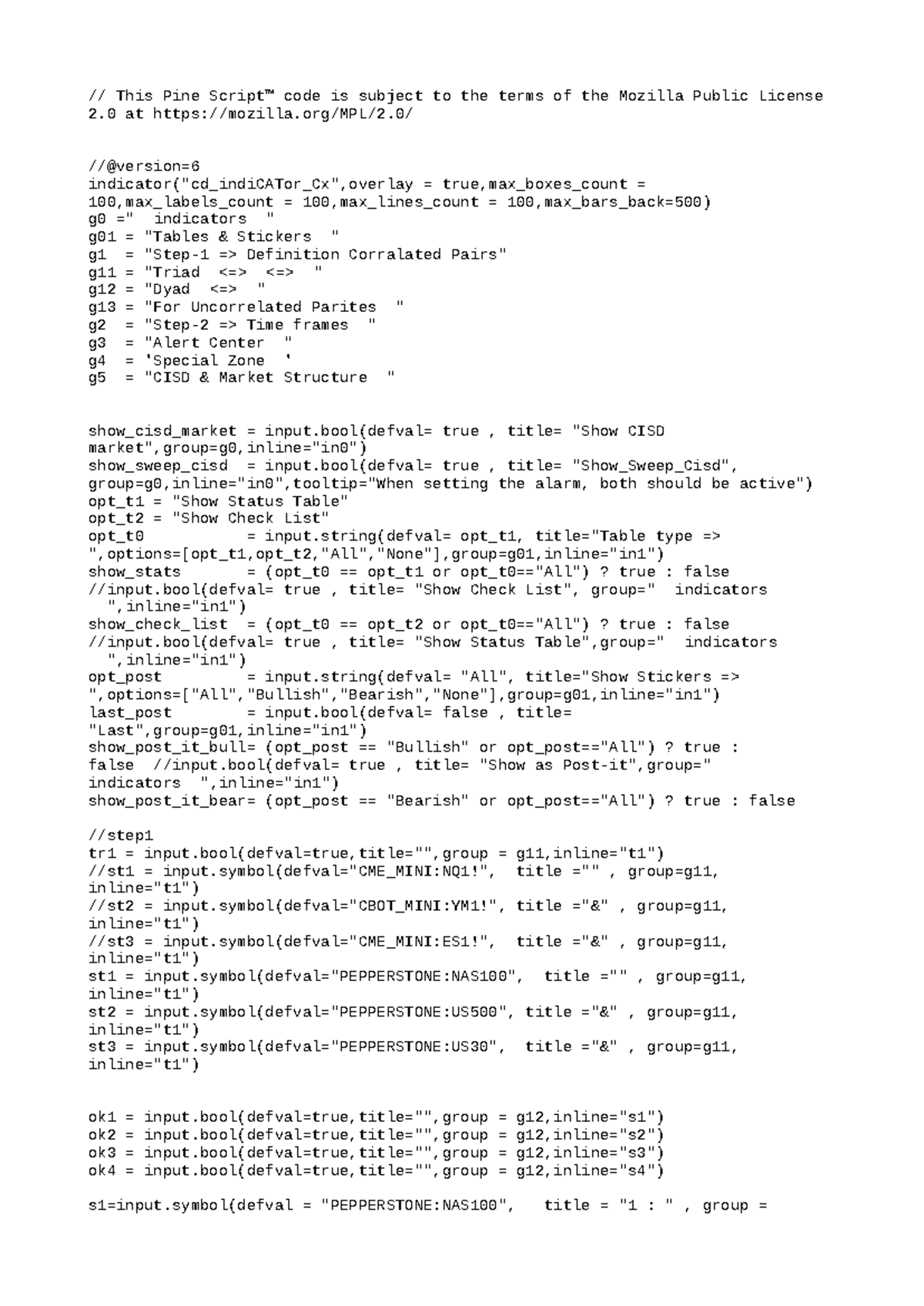 Indicator CD Indi CATor Cx for Trading View - Pine Script Code - Studocu