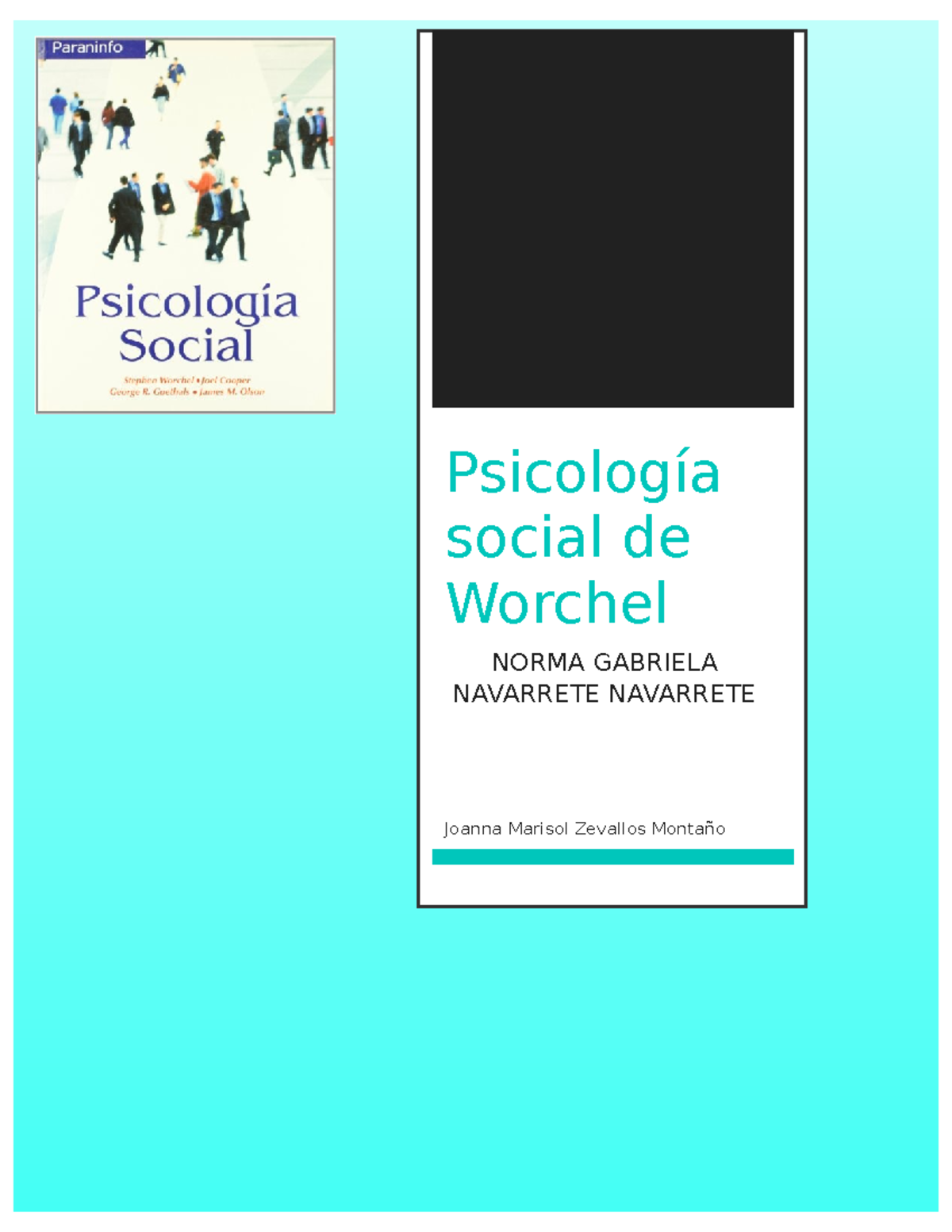 Psicología Social: Modelo Cíclico de Worchel en Grupos y Turismo - Studocu