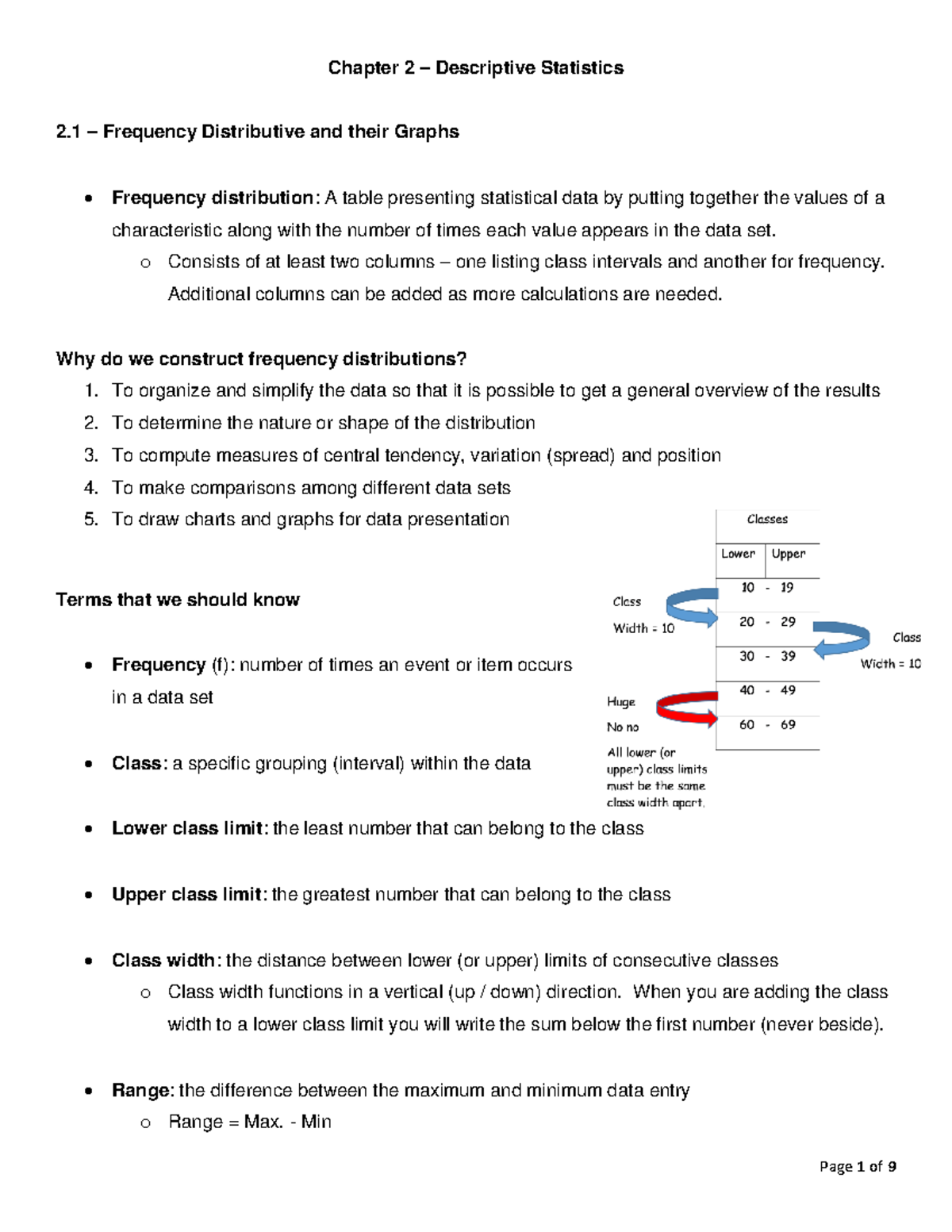 Chapter 2.1 Notes: Understanding Frequency Distributions and Graphs ...