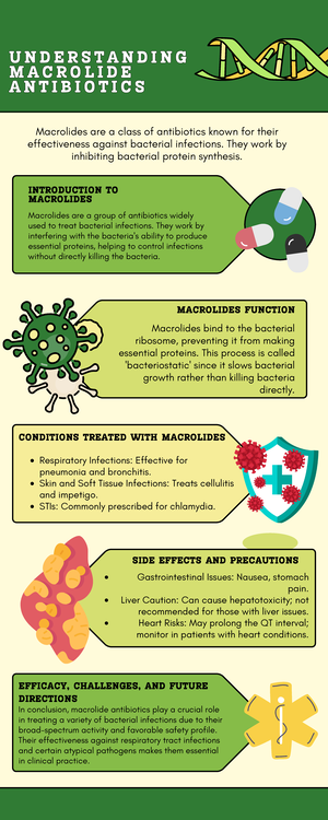 PNSS AND Potassium Chloride - MECHANISM OF ACTION INDICATION ...
