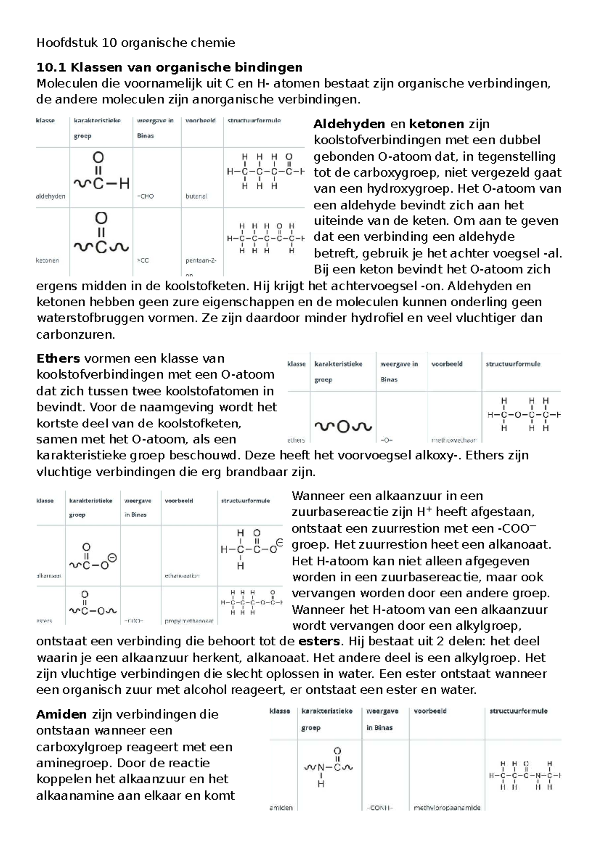 Hoofdstuk 10 & 11 - Samenvatting Organische Chemie - Studeersnel