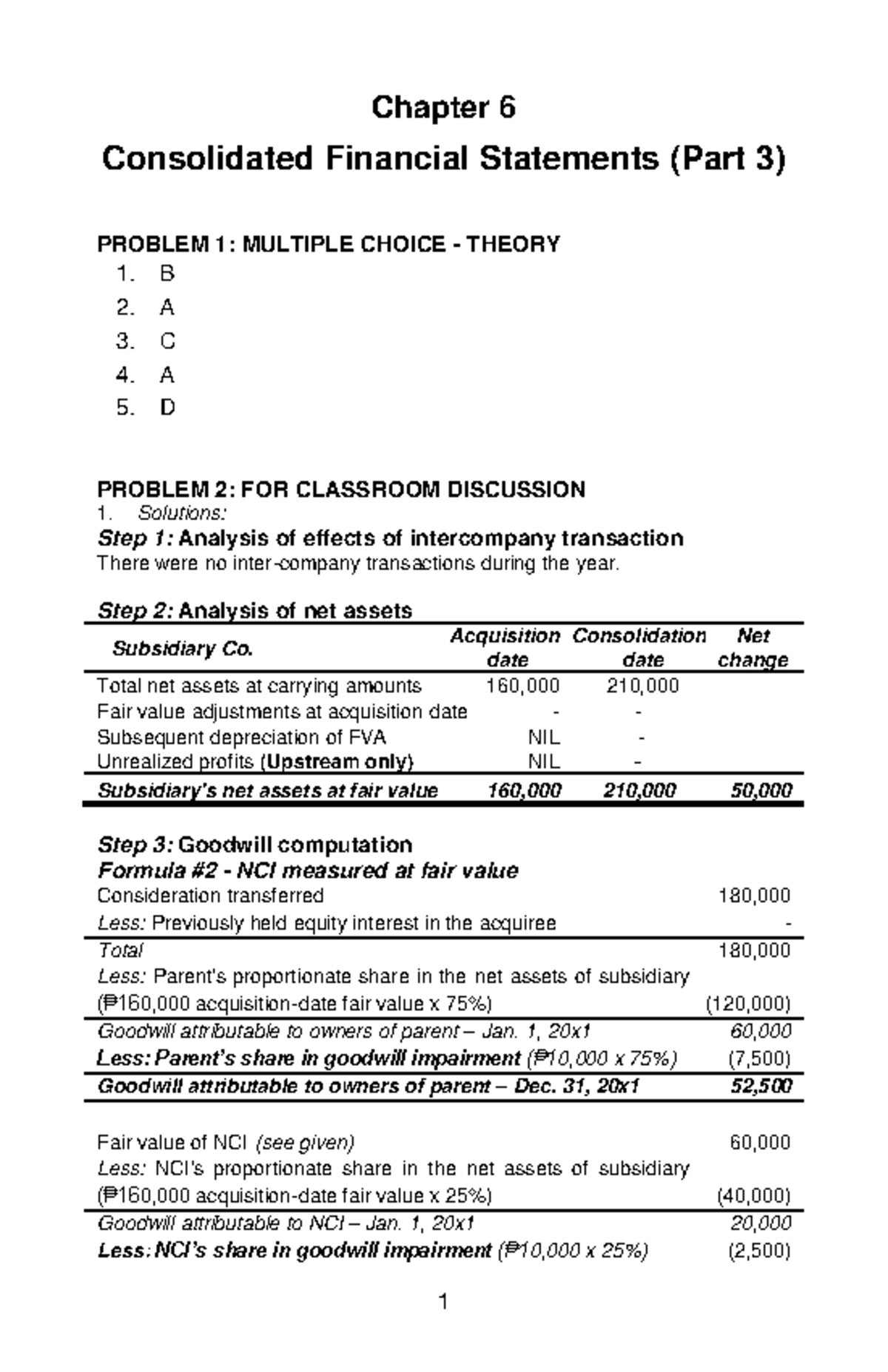 Chapter 6 - Consolidated Financial Statements: Key Problems & Solutions ...