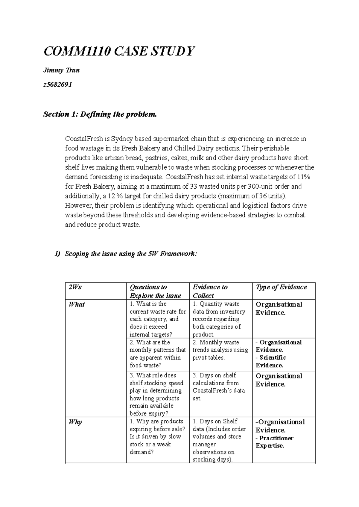 CASE STUDY: Analyzing Food Waste at CoastalFresh (Comm1110) - Studocu