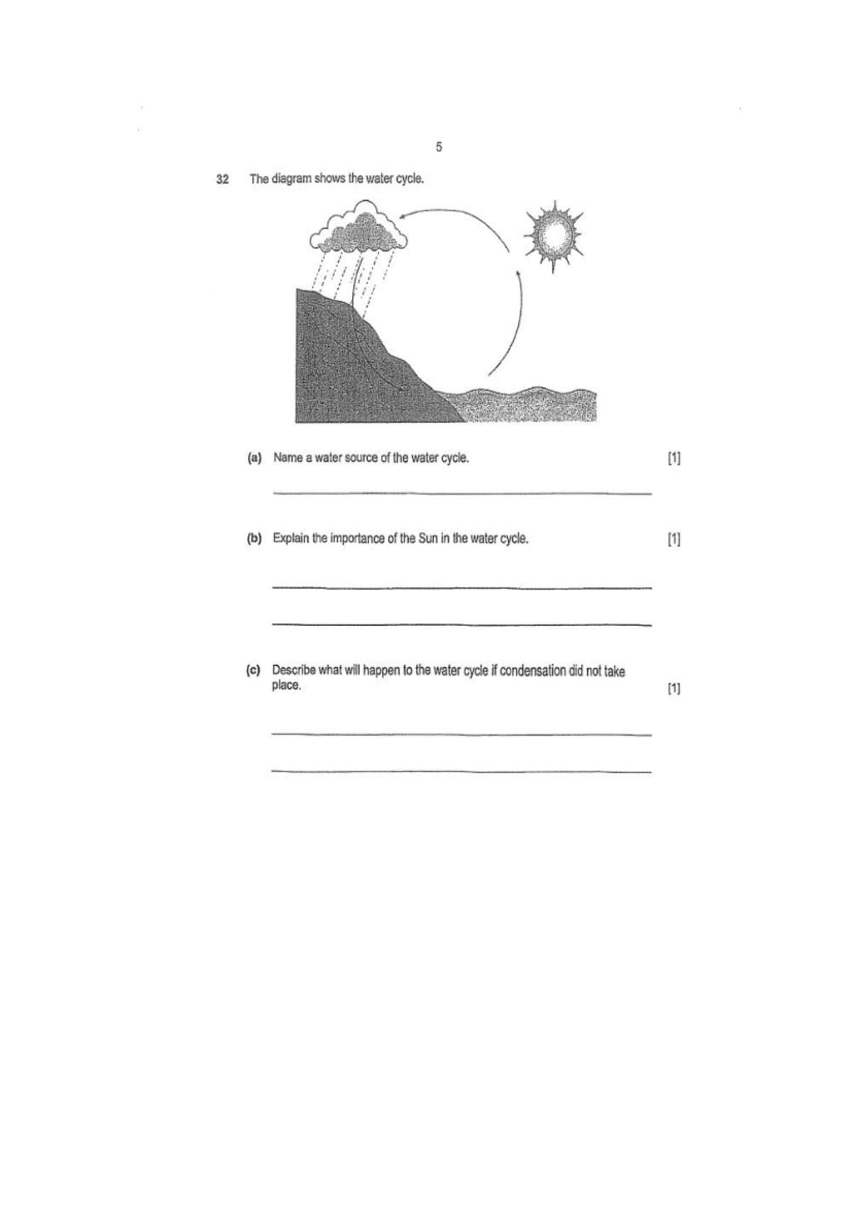 Open-ended Practices for Science Concepts: Water Cycle & States of ...